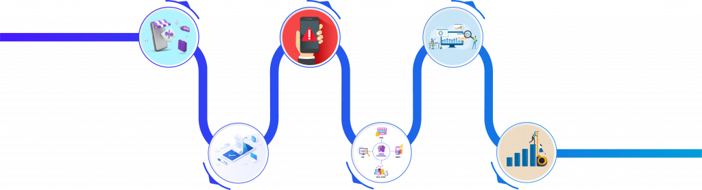 Atento | Personalized Omnichannel Experiences for Telecommunications